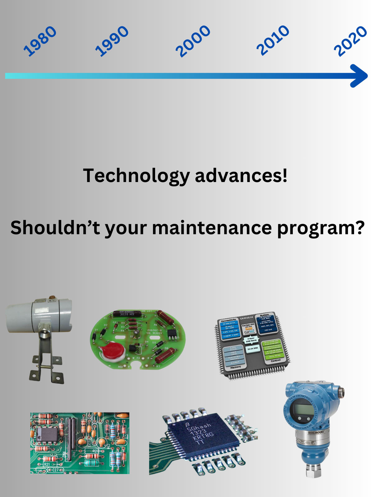 How many test points required in a calibration check?